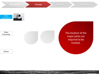 Human gait simulation using python | PPTX