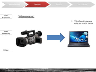 Human gait simulation using python | PPTX