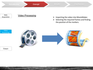 Human gait simulation using python | PPTX