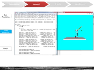 Human gait simulation using python | PPTX