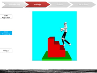 Human gait simulation using python | PPTX
