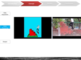 Human gait simulation using python | PPTX
