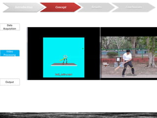 Human gait simulation using python | PPTX