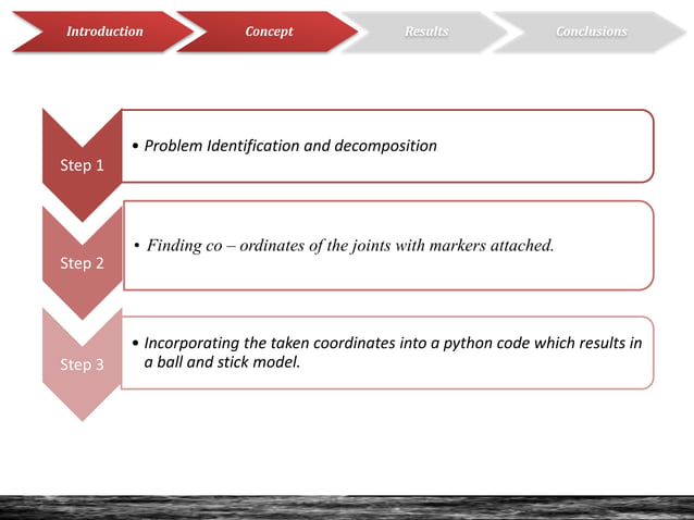 Human gait simulation using python | PPTX