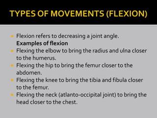 Biomechanics & Sports For Class Xii | PPTX