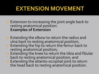Biomechanics & Sports For Class Xii | PPTX