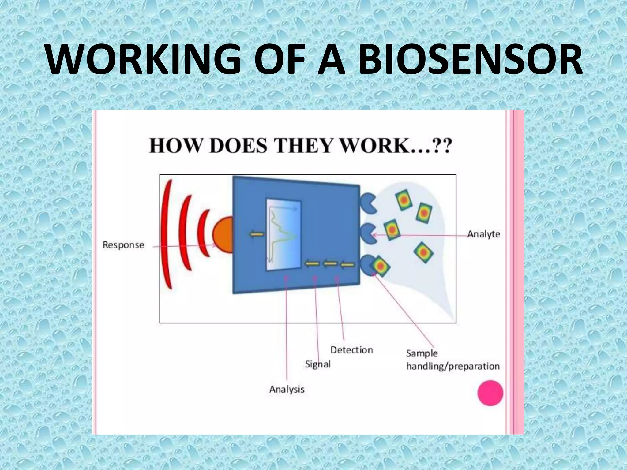 Bio mechatronics | PPTX