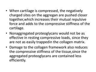Biomech Of Cartilage | PPTX