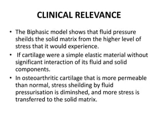 Biomech Of Cartilage | PPTX