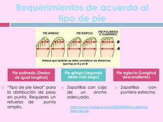 Biomecánica del ballet | PPTX