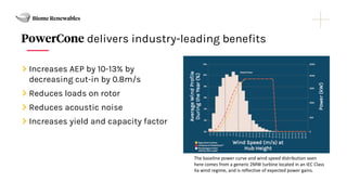 Biome Renewables, PowerCone | PPT