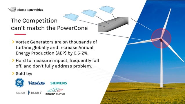 Biome Renewables, PowerCone | PPT
