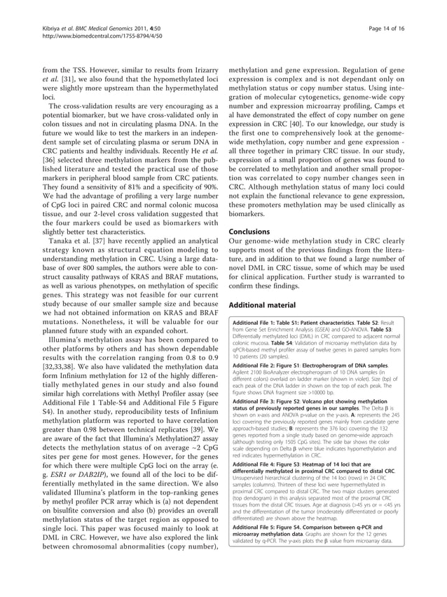 Biomed central | PDF | Cancer | Diseases and Conditions