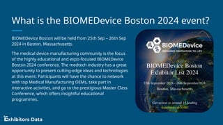 BIOMEDevice Boston Event Exhibitor List - Event Data - Event Exhibitors ...