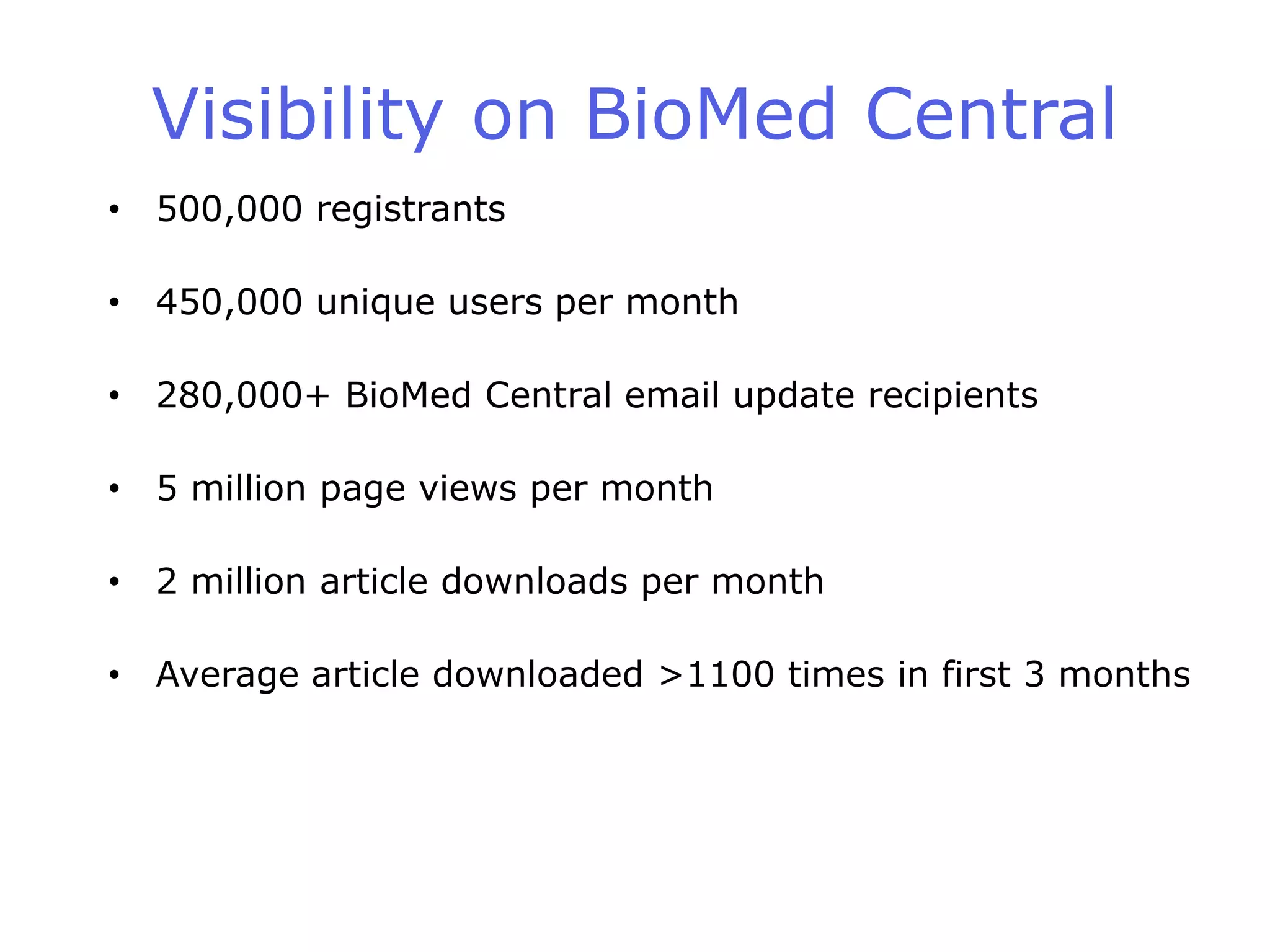 BIOMEDICAL .ppt