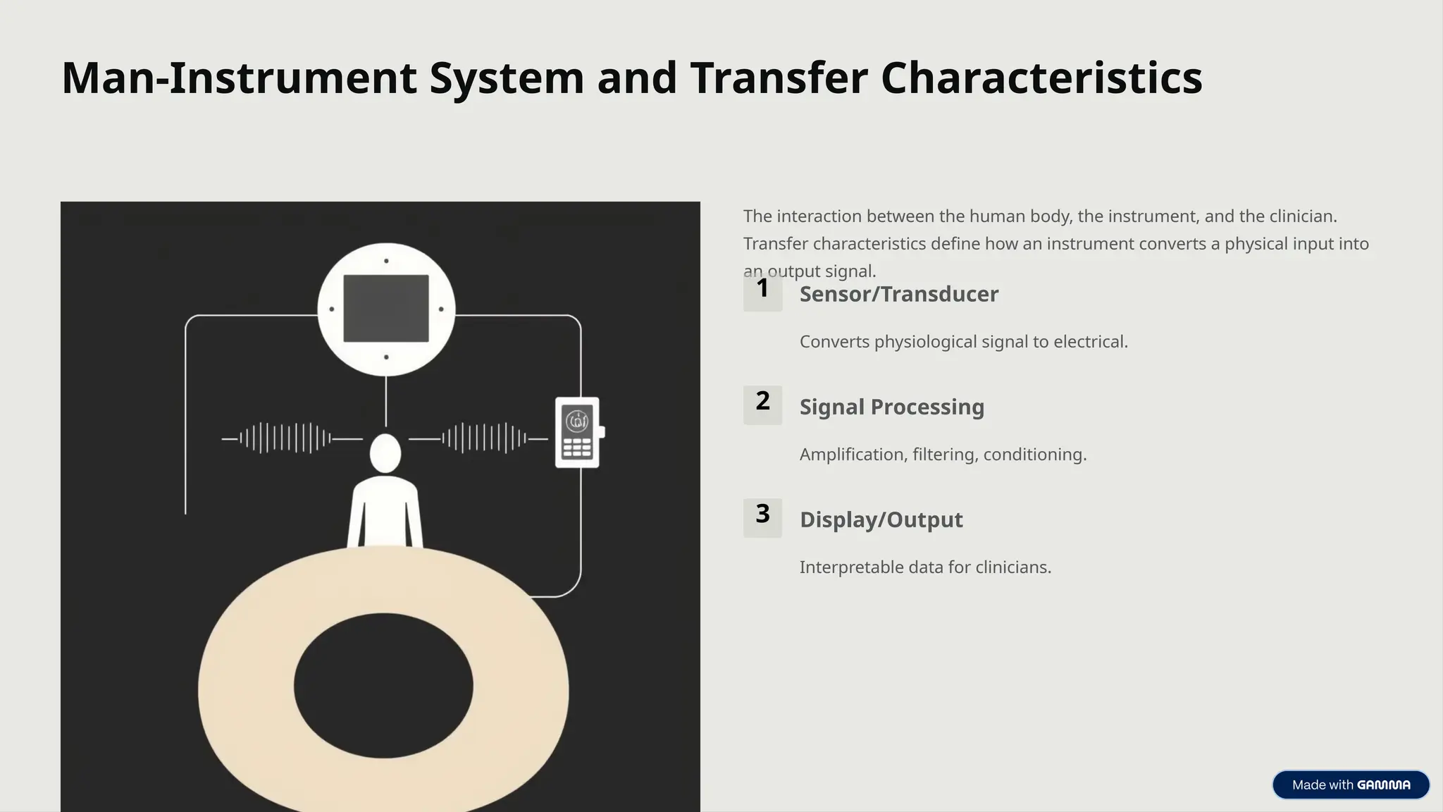 Biomedical-Instrumentation-Module-1 (2).pptx