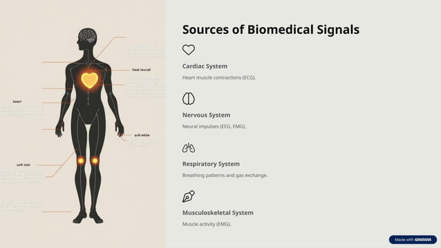 Biomedical-Instrumentation-Module-1 (2).pptx