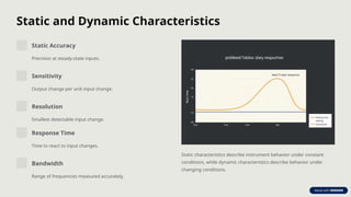 Biomedical-Instrumentation-Module-1 (2).pptx