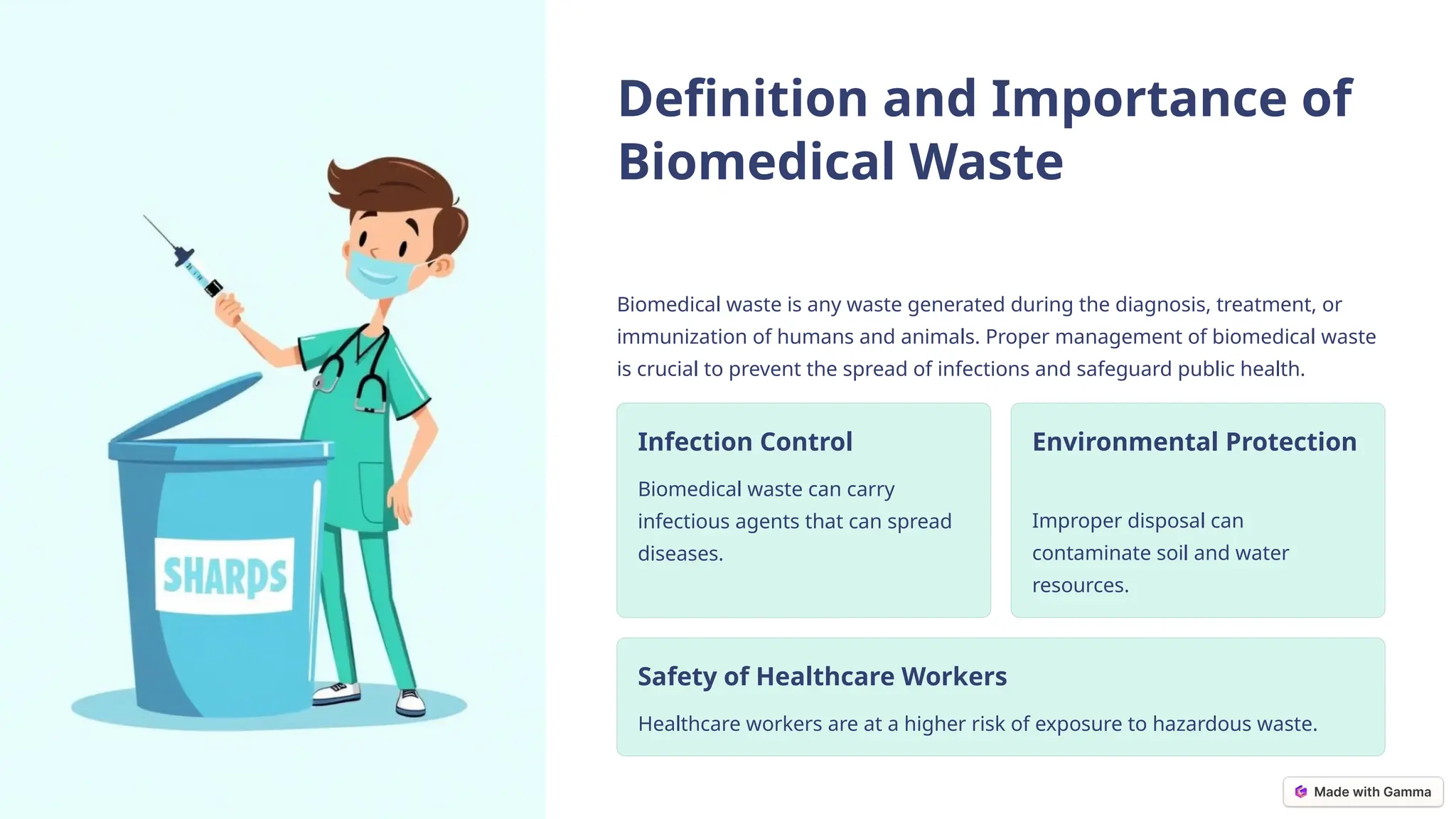 Biomedical-Waste-Management Techniques.pptx