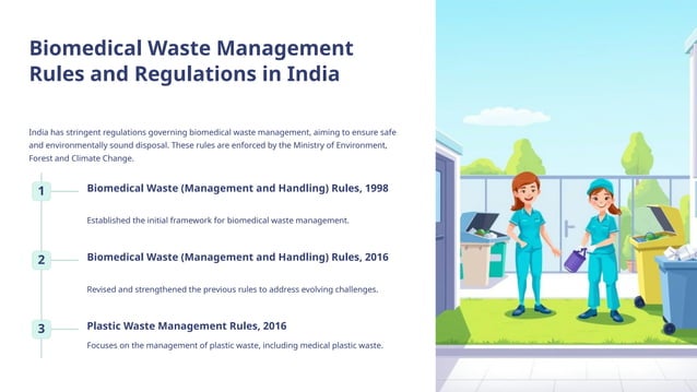 Biomedical-Waste-Management Techniques.pptx