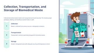 Biomedical-Waste-Management Techniques.pptx