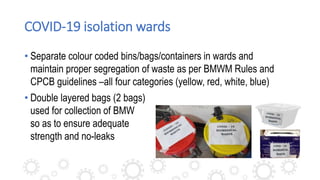 biomedical-waste-management---dr-malini-capoor.pptx