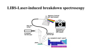 Biomedical applications of lasers (1) | PPTX