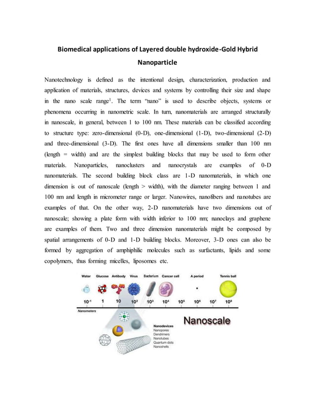 Biomedical applications of layered double hydroxide gold hybrid nanoparticle | PDF