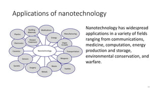 biomedical applications of nanofibres.pptx