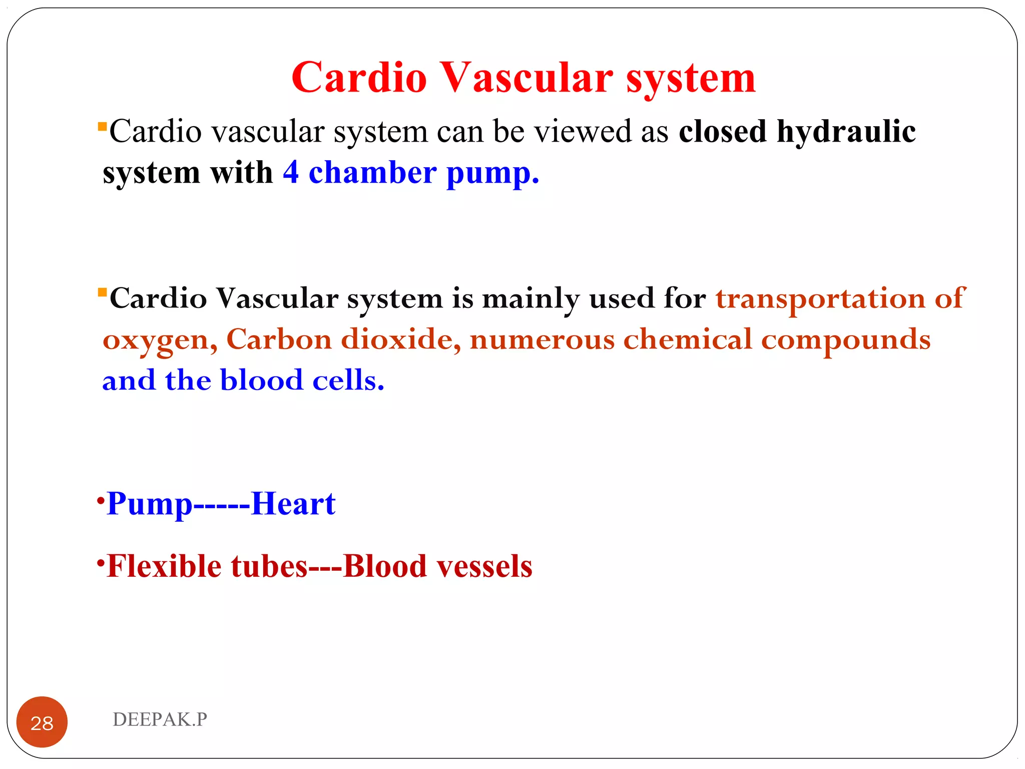 Biomedical cardio respiratory_muscular | PDF