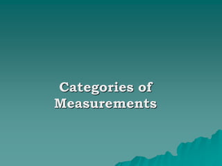 Biomedical categories of measurements | PPT