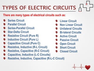Comprehensive Overview of Electrical Circuit Types and Their ...