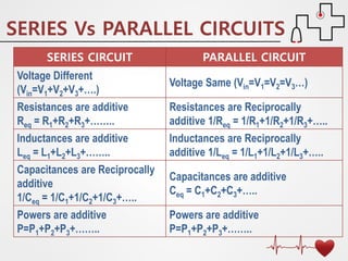 Comprehensive Overview of Electrical Circuit Types and Their ...