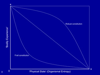 Biomedical Concepts and the Concept of Biological State | PPT