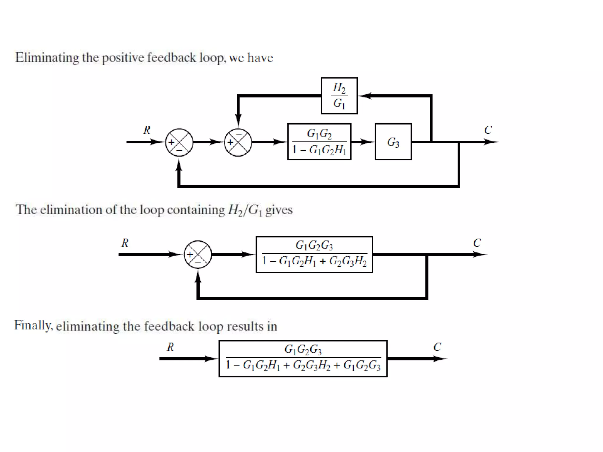 Biomedical Control systems-Block Diagram Reduction Techniques.pptx