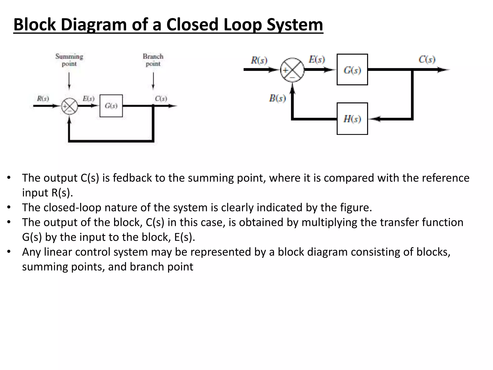Biomedical Control systems-Block Diagram Reduction Techniques.pptx
