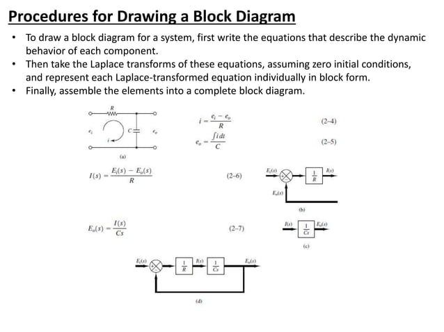 Biomedical Control systems-Block Diagram Reduction Techniques.pptx
