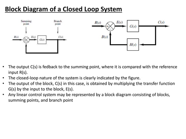 Biomedical Control systems-Block Diagram Reduction Techniques.pptx