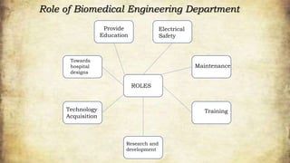 Biomedical department.pptx