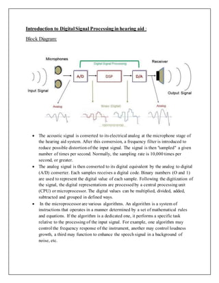 Biomedical digital signal processing : Digital Hearing Aid | DOCX