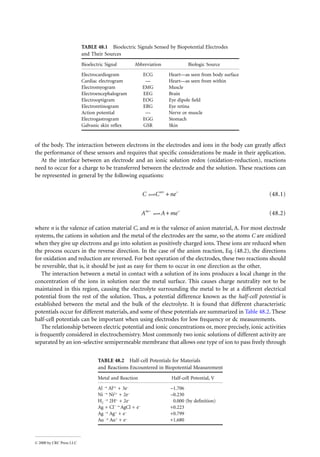 Biomedical electrodes | PDF