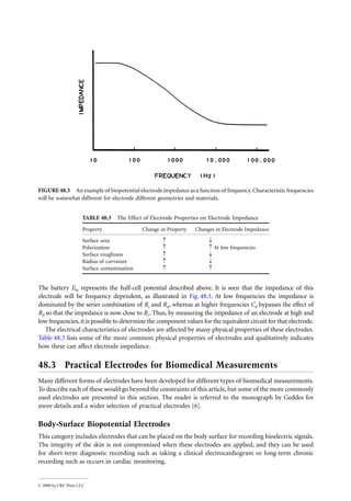 Biomedical electrodes | PDF