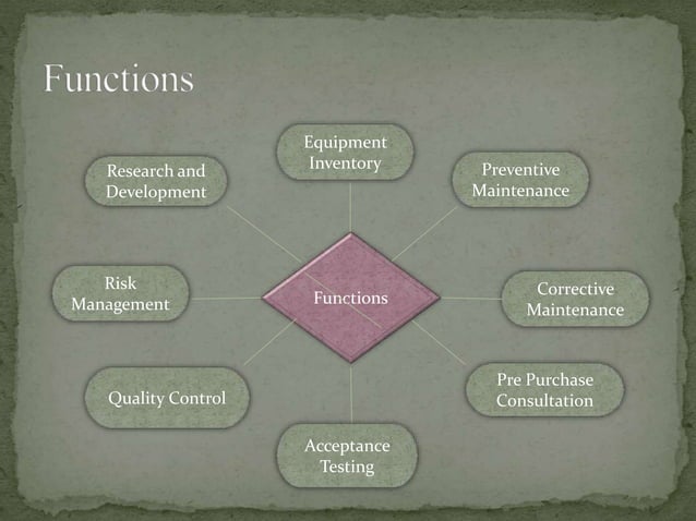 Biomedical Engineering Department in Hospital | PPT | Civil Engineering ...