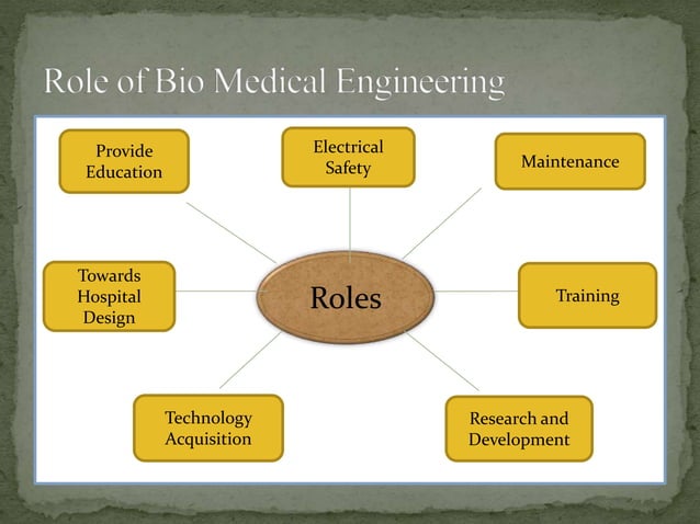 Biomedical Engineering Department in Hospital | PPT | Civil Engineering ...