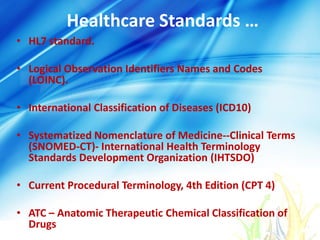 Biomedical engineering | PDF