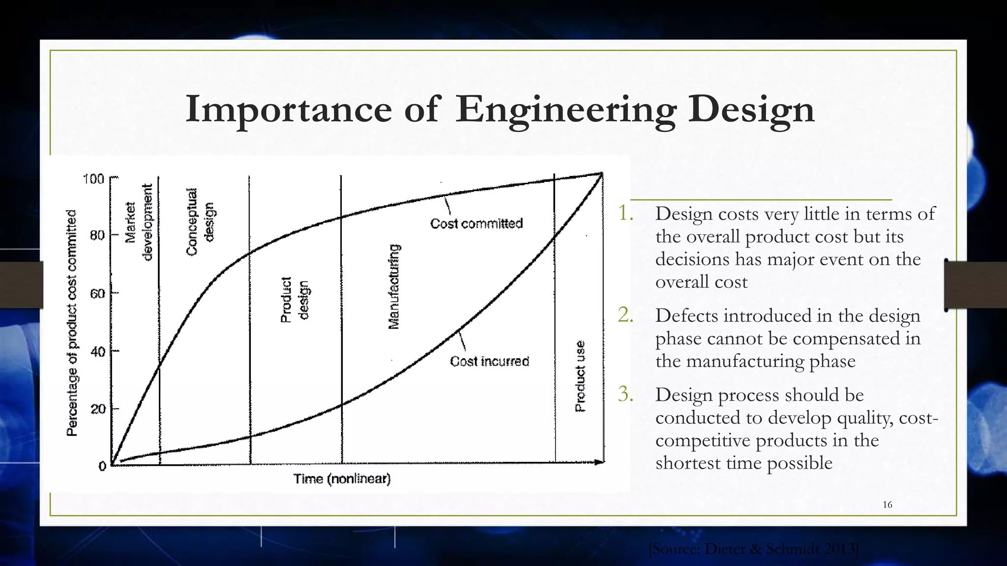 Biomedical engineering design | PPTX