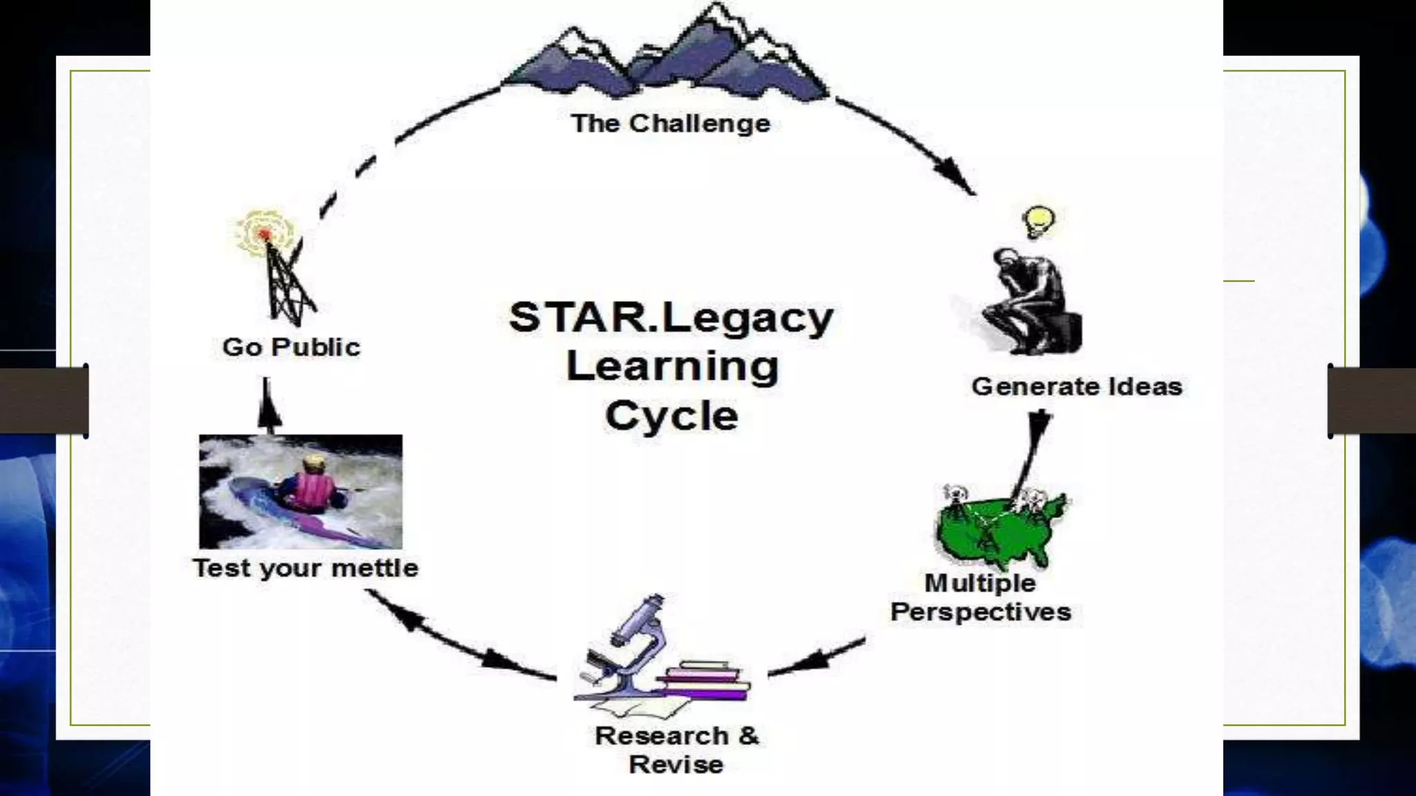 Biomedical engineering design | PPTX