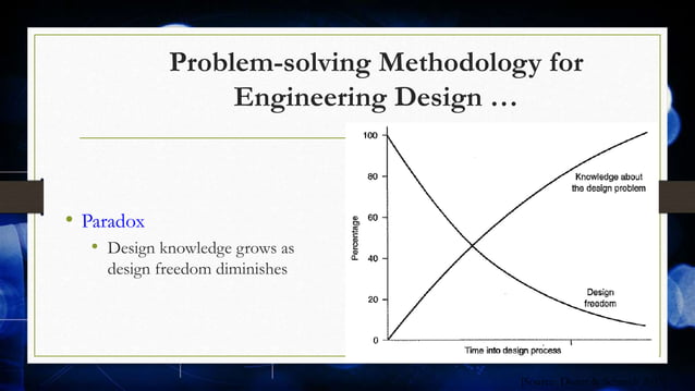 Biomedical engineering design | PPTX | Civil Engineering Industry ...