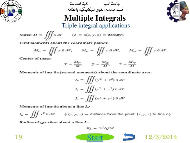 Biomedical engineering mathematics i