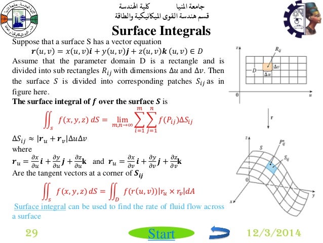 Biomedical engineering mathematics i